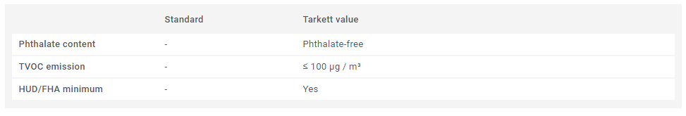 Tarkett Easy Living Vinyl Sheet - WOLF 14571 - Poulin Building Materials