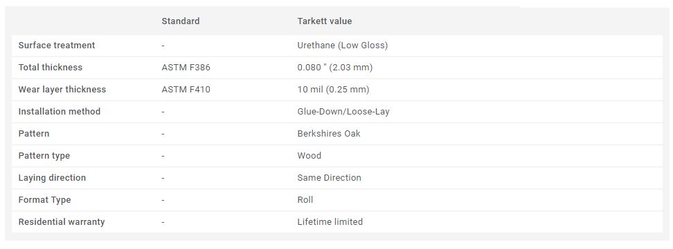 Tarkett TruTex Vinyl Sheet - Berkshires Oak PECAN 27032 - Poulin ...